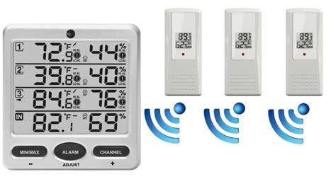 Wireless Indoor Outdoor Channel Thermo Hygrometer