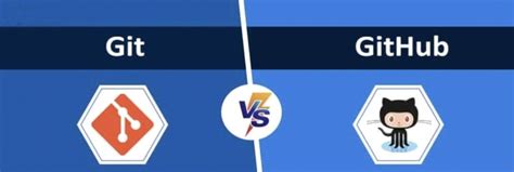 Rahul Gautam On Linkedin Management Networking Github Git