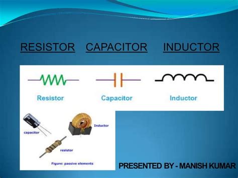 Resistor Capacitor Inductor Pptx