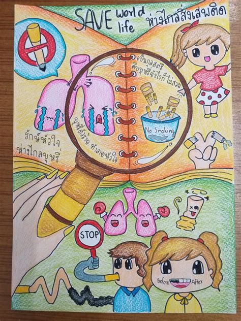 ผลการประกวดวาดภาพ รณรงค์ เรื่อง บุหรี่ We Are Sma Kbyala Facebook