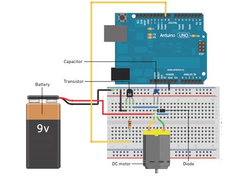 Những Hiểu Biết Cơ Bản Về Arduino Tự Học Arduino Tại Nhà Linh Kiện