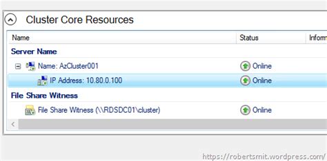 How To Create An Azure Windows Server Fci File Cluster If You Dont