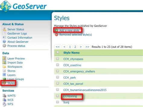 Open Source Gis Implementation Part 4 Installing Geoserver — Opengislab