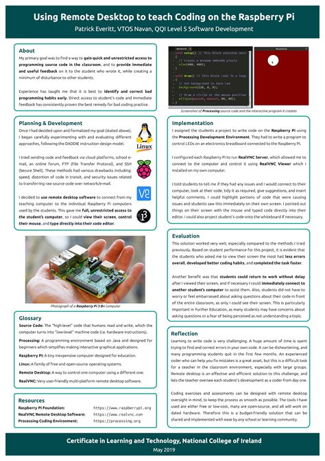Github Coding418 Creative Coding Classroom Raspberry Pi Classroom
