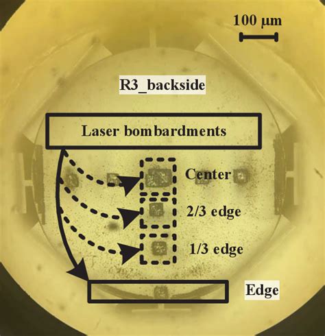 Figure 4 From A Mass Sensor Based On 3 Dof Mode Localized Baw Resonators With Enhanced Quality