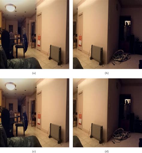 Figure 211 From Development Of Multiview Imagevideo Stitching Systems