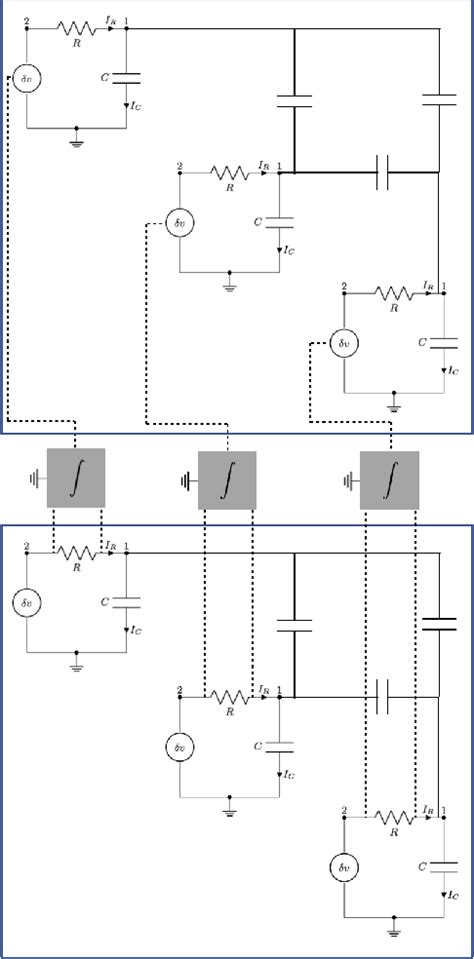 Figure 4 From Thermodynamic Matrix Exponentials And Thermodynamic