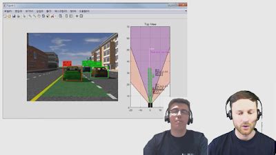 Matlab Algorithm Development Using Matlab Assignment Help