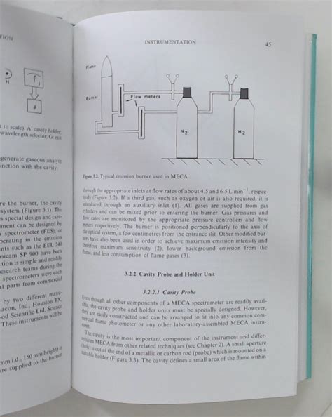 Flame Chemiluminescence Analysis By Molecular Emission Cavity Detection Von Stiles David