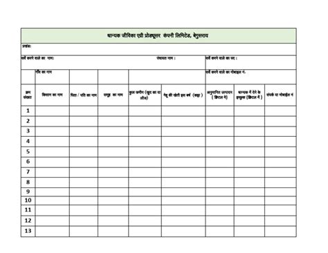 Mapping Format Pdf