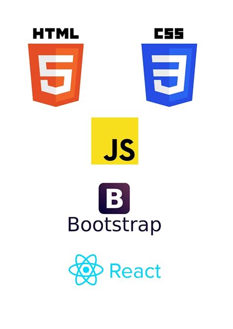 Be Your Front End Web Developer Html Css Bootstrap And Javascript By Rosemarie117 Fiverr