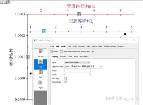 lisp xy轴不等比缩放 origin2017单y多x轴图片画法 csdn博客