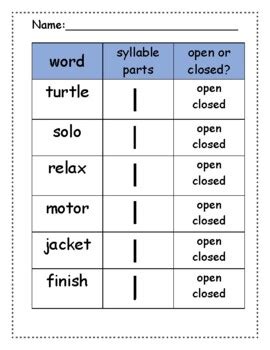 Open And Closed Syllable Packet By Megan Johanssen TPT
