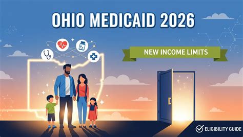 Oregon Snap Income Limits 2026 Official Updated Chart