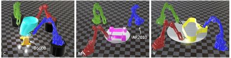the decomposed path segment sets generated using our path decomposition