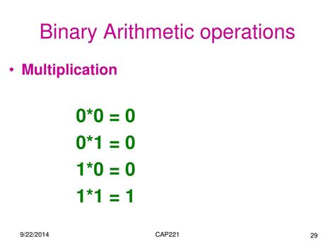 Ppt Data Representation Powerpoint Presentation Free Download Id