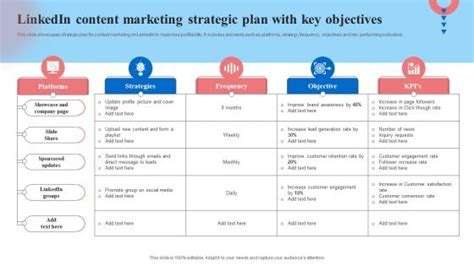 Linkedin Key Metrics Powerpoint Presentation And Slides Slideteam