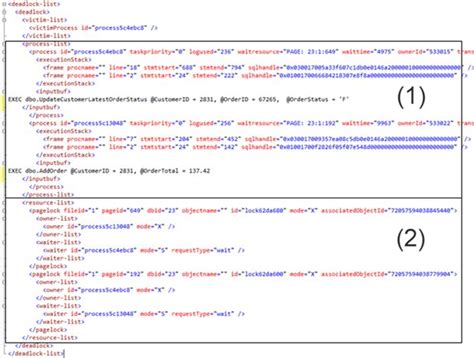 Sql Server Deadlocks By Example Sql Server Sql Deadlocks