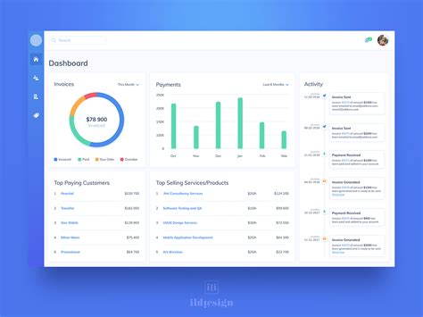 Day Invoice Platform Dashboard UI Design On Behance