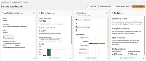 Flah Ahmad On Linkedin 🚀 Unlock Efficient Application Management With