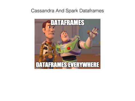 Spark Cassandra Connector Dataframes Ppt