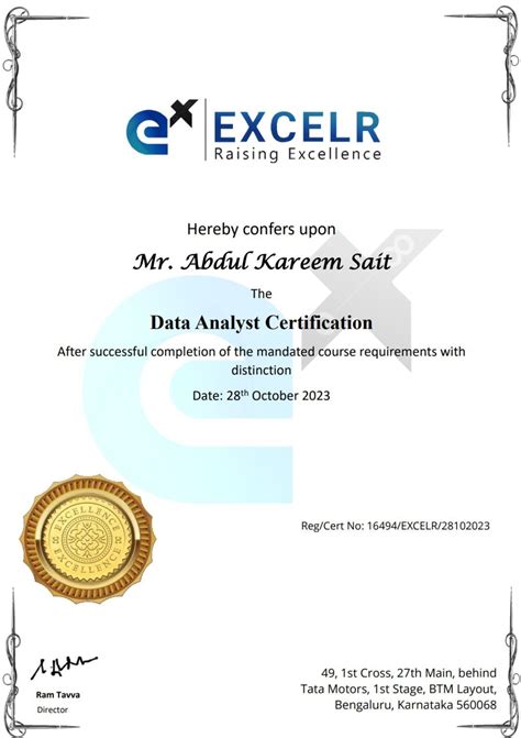 Abdul Kareem Sait On Linkedin Dataanalysis Excelr Dataanalytics Python Rprogramming Tableau…