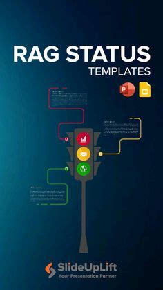 RAG Status Ideas Powerpoint Templates Status