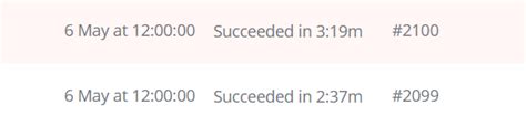 Duplicated Schedule Trigger Questions N8n Community