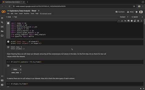 Completed Eda Project For The Spark Foundation Ayush Kumar Posted On