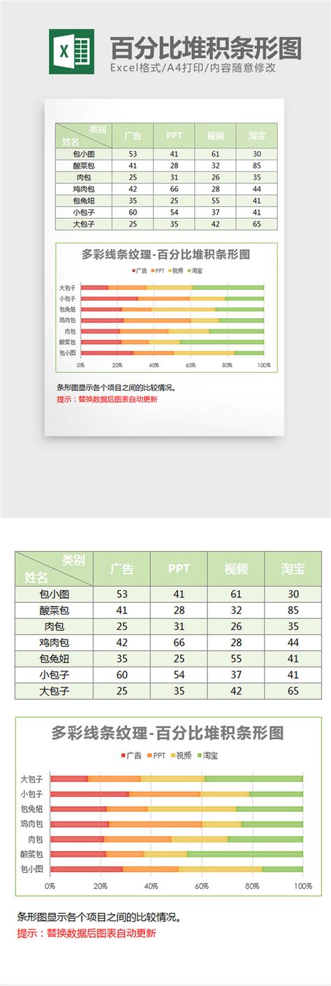 Colorful Texture Percentage Stacked Bar Chart Excel Template Excel