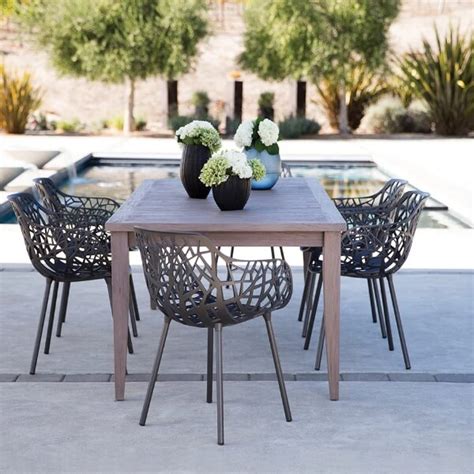 elements 4 function table