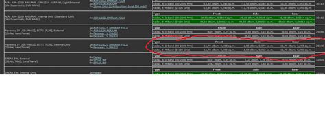 Uk F 35b 2021 Radar Signature · Issue 3014 · Pygmalionofcypruscmo Db