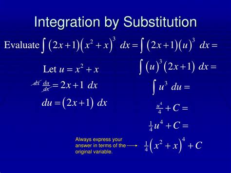 Ppt Integration By Substitution Powerpoint Presentation Free