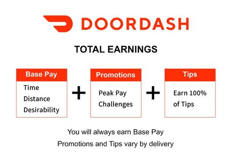 Doordash Payment Methods How Is Dasher Paid RideLancer