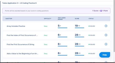 kavali deepika on linkedin day100 100daysofcodechallenge ccbp