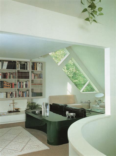 Angular On Tumblr