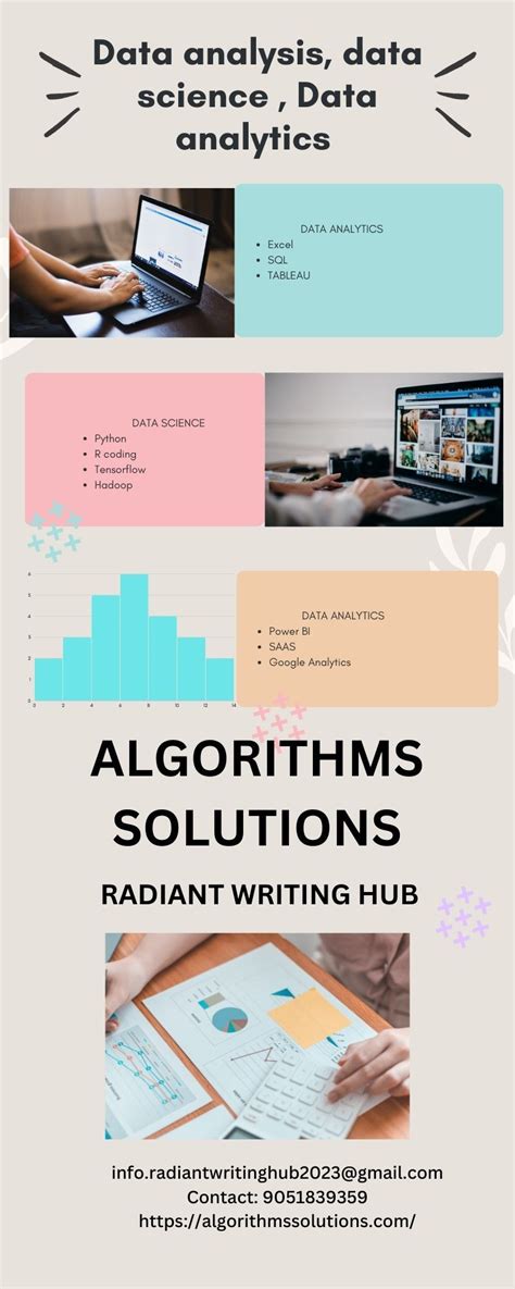Algorithms Solutions Siddhak Banerjee