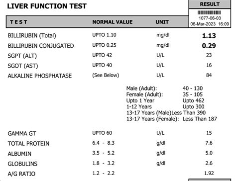 Ask A Hepatologist Online For Jaundice Reports Are High Than Before