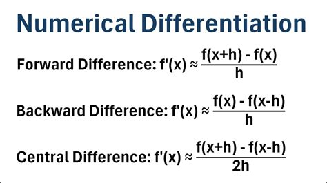 Numerical Differentiation Forward Backward And Central Difference