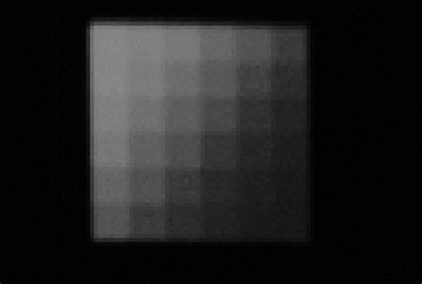 CDP CTA Validation Testing