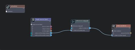 reference graphs — deepstream documentation