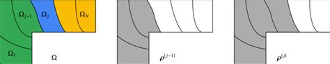 Schematic Of Curved Layers For Fabricating An L Shaped Component Left