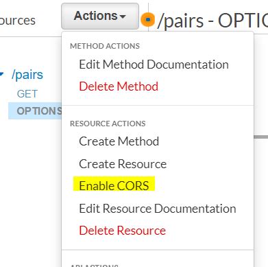 Amazon Web Services AWS API Gateway CORS Access Control Allow Origin Multiple Entries