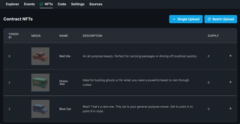 How To Create And Sell Burn To Redeem Nfts In Unity