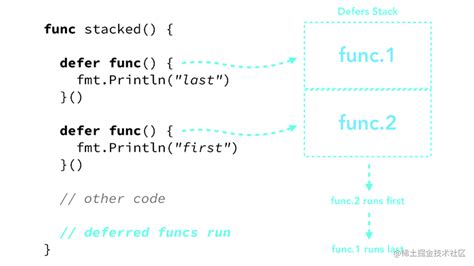 深入了解golang中的defer关键字 掘金