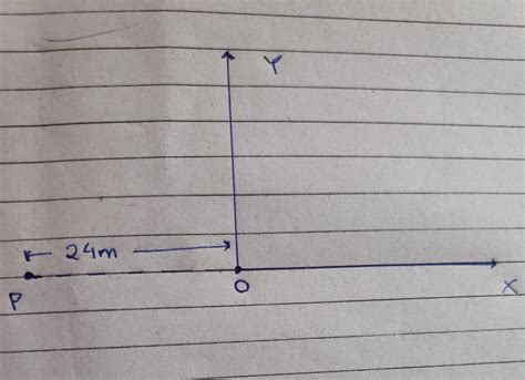homework and exercises time when two particles will meet physics