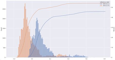 Github Jturolla09python Data Science Handobook Personal Repository