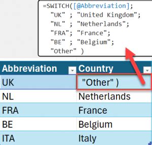 SWITCH Function Multiple If Statements In Power Query