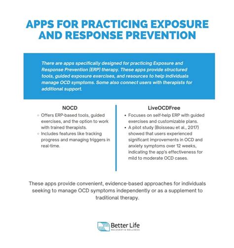 Exposure And Response Prevention Erp Definition Techniques Applications And Effectiveness
