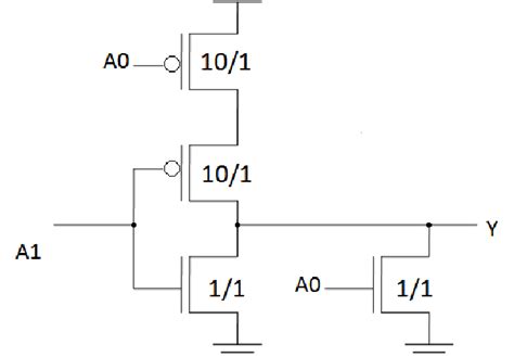 Input Nand Gate Download Scientific Diagram